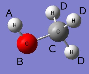 VCHam - Code Description